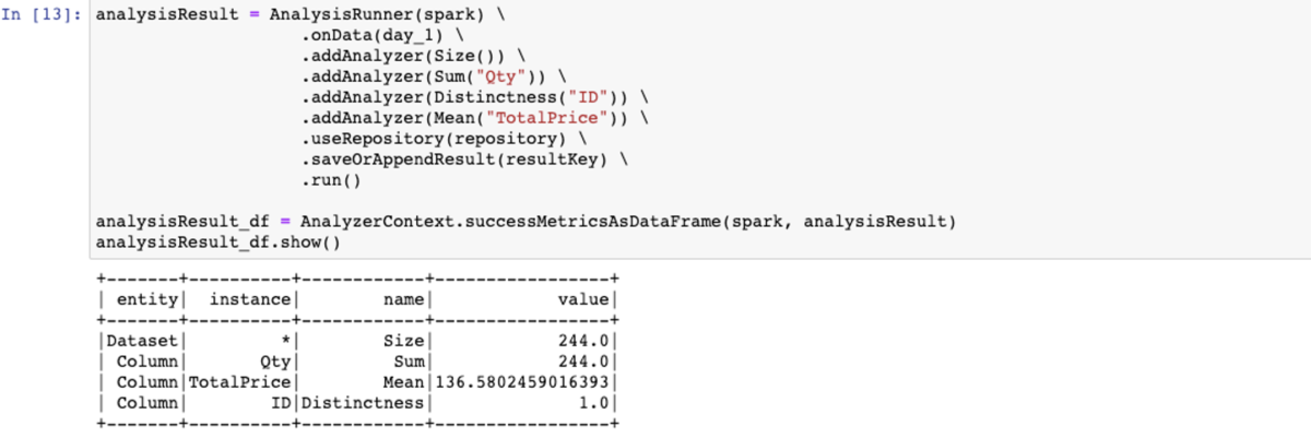 Enforcing data quality in data pipelines with PyDeequ - DAIMLINC